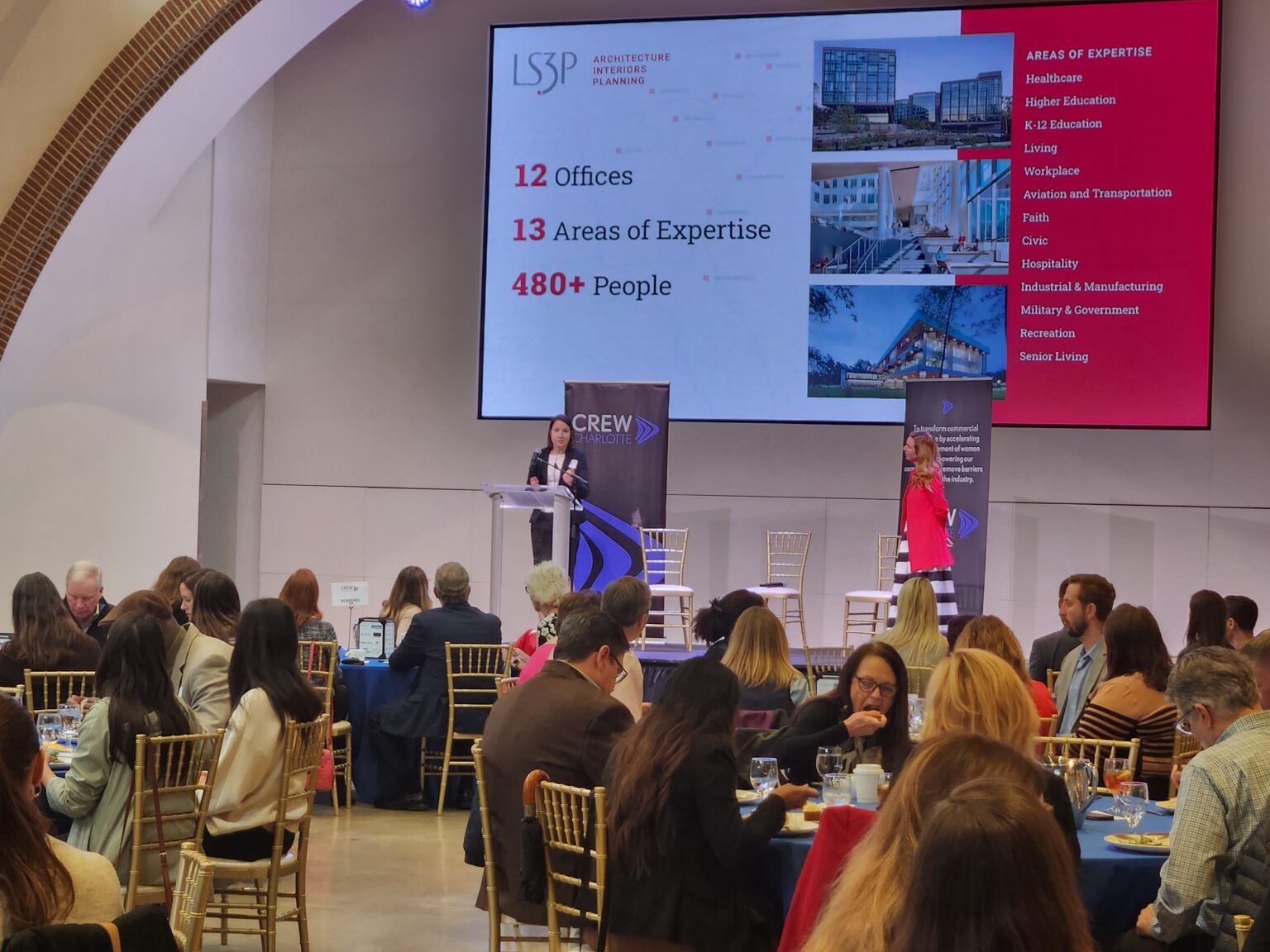 February 2025 Luncheon: “Shaping Charlotte’s Future: Economic Growth ...