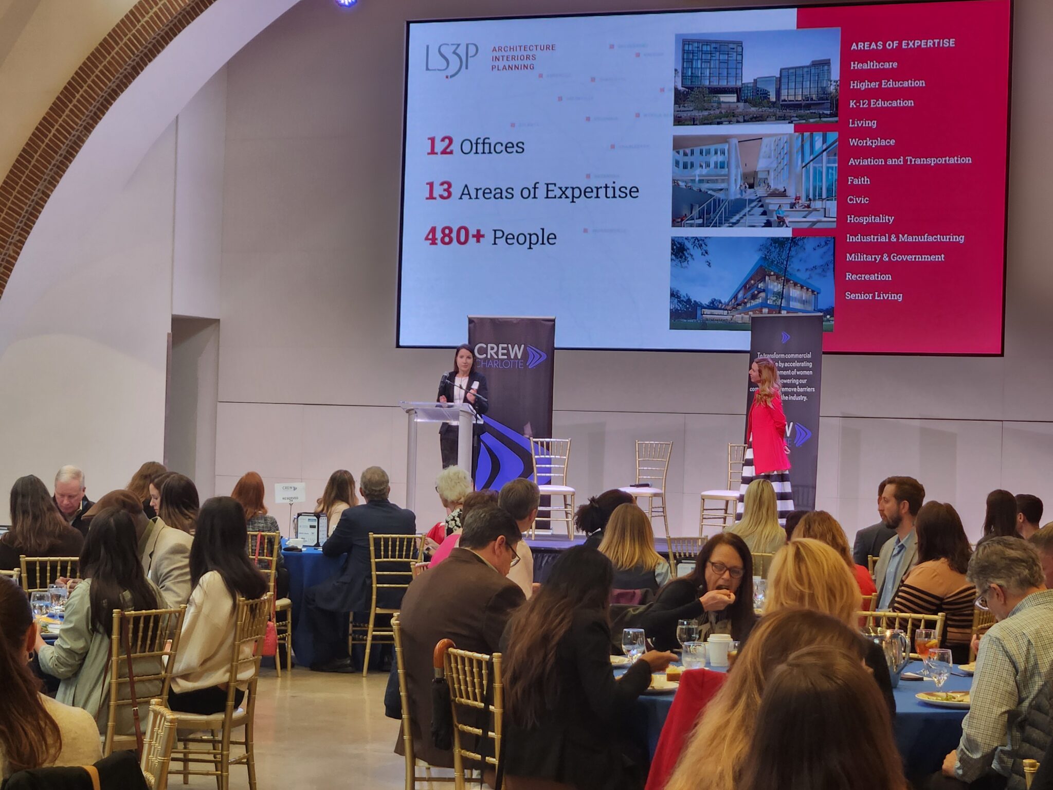 February 2025 Luncheon: “Shaping Charlotte’s Future: Economic Growth ...